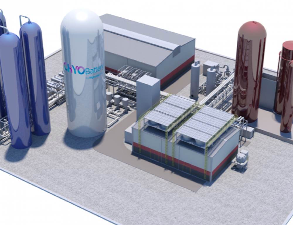 Faradion’s sodium-ion battery has potential – GreenBarrel.com