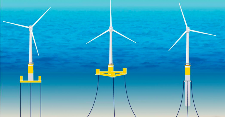 Floating wind turbines set to take off – GreenBarrel.com